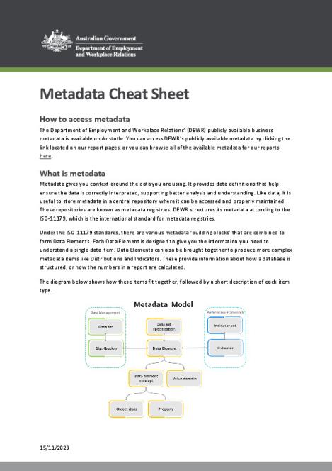 Metadata Cheat Sheet - Department of Employment and Workplace Relations, Australian Government